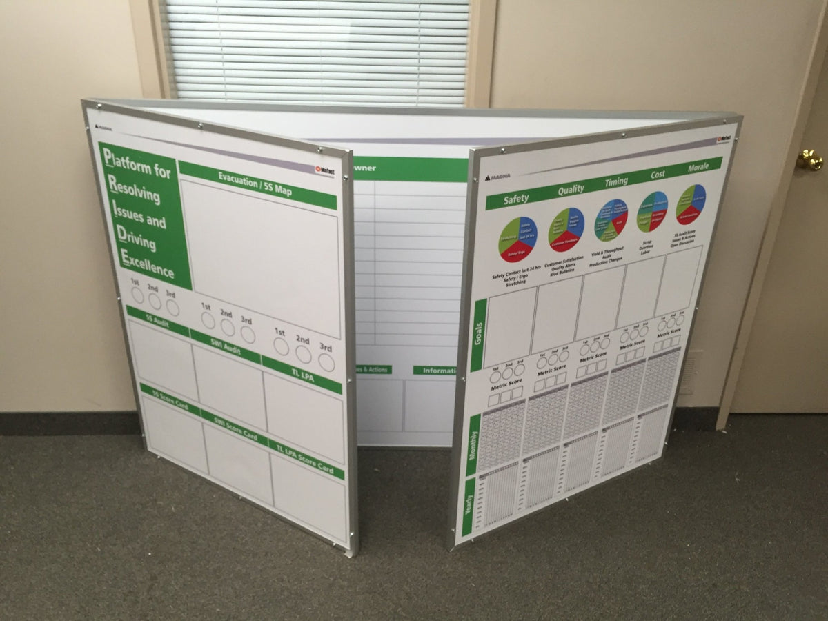 GET FREE DESIGN | 3-Panel Triple Display Whiteboard | Dry Erase, Magne