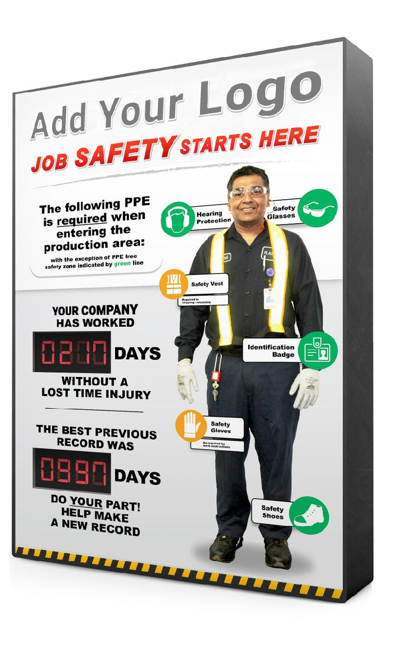 Custom Digital Safety Scoreboard