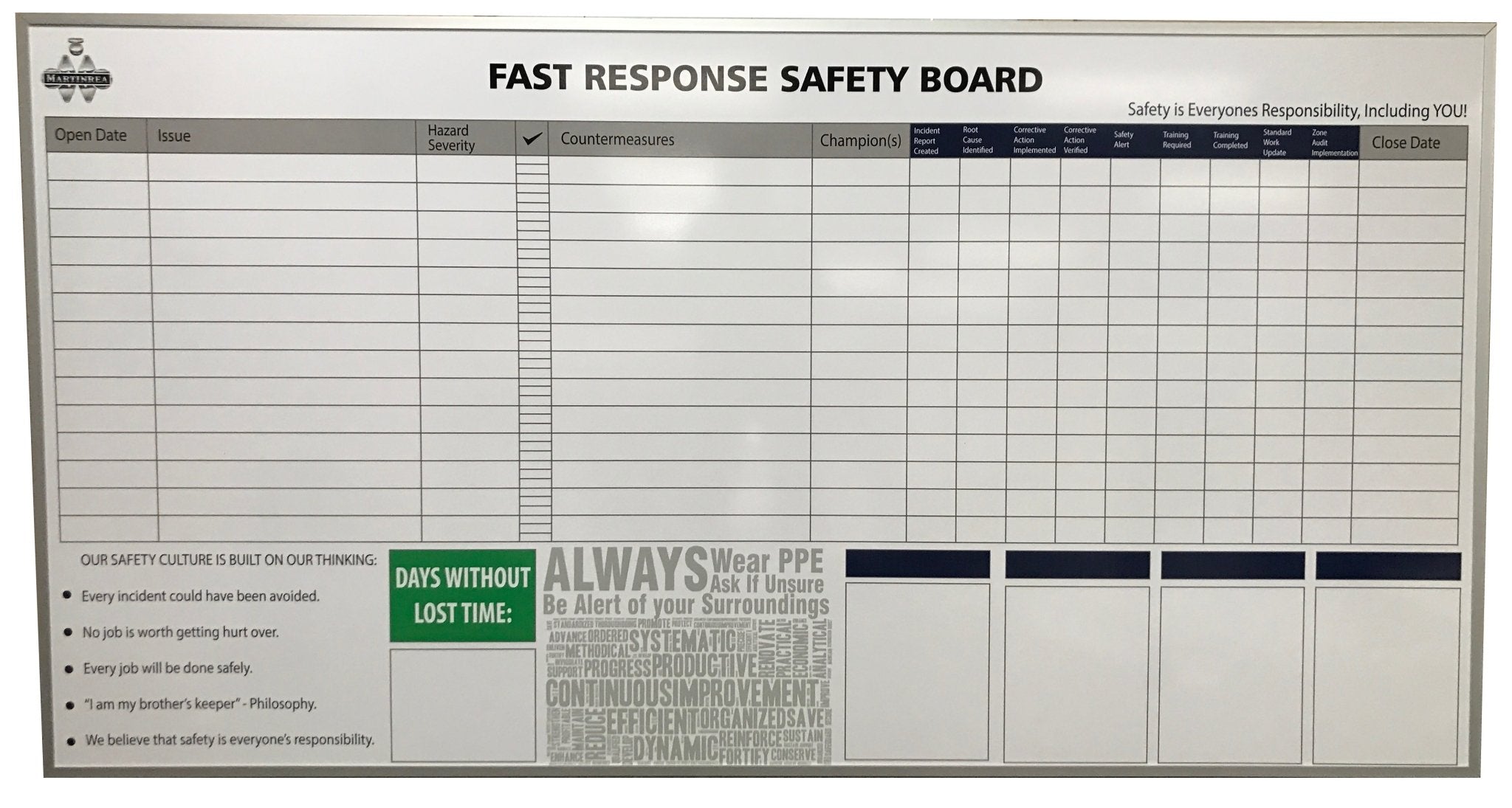 Lean Daily Huddle Kanban Board | Dry-Erase Magnetic Industrial-Grade W ...