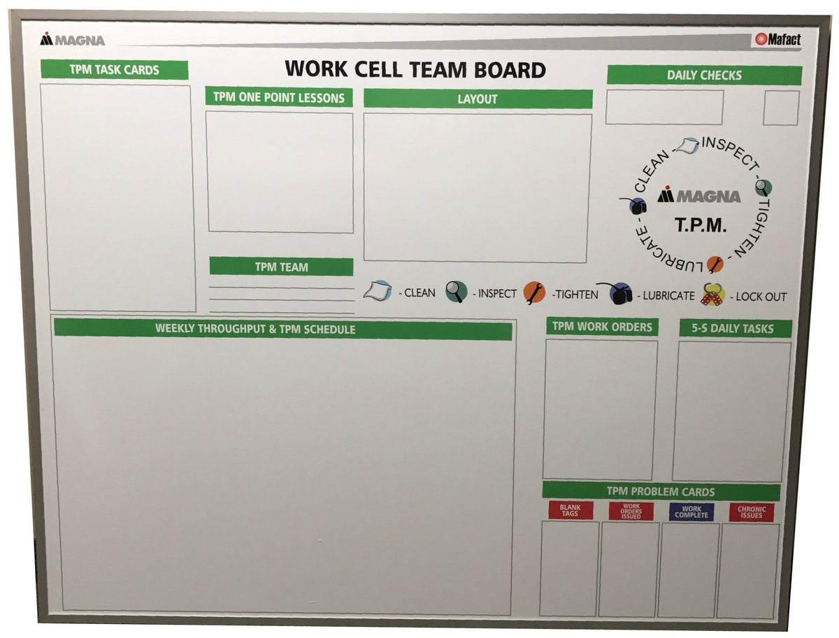 GET FREE DESIGN | Improve Efficiency with DAILY HUDDLE KANBAN Whiteboa