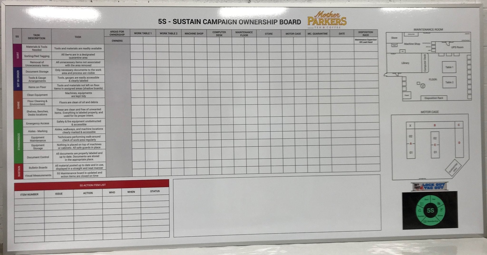 Double-Sided Customizable Whiteboard | Dry Erase & Magnetic | Industri ...