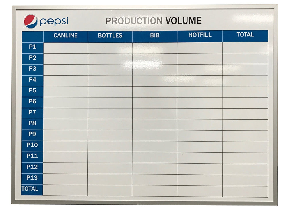 Fire Department Tactical Assignment Dry Erase Magnetic Board - Industr